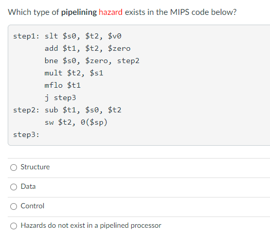 Solved Which type of pipelining hazard exists in the MIPS | Chegg.com