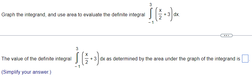 Solved Graph the integrand, and use area to evaluate the | Chegg.com
