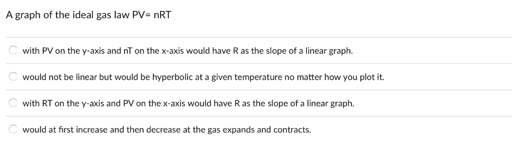 Solved A graph of the ideal gas law PV- nRT with PV on the | Chegg.com