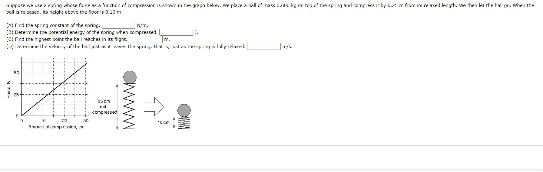Solved Suppose we use a spring whose force as a function of | Chegg.com