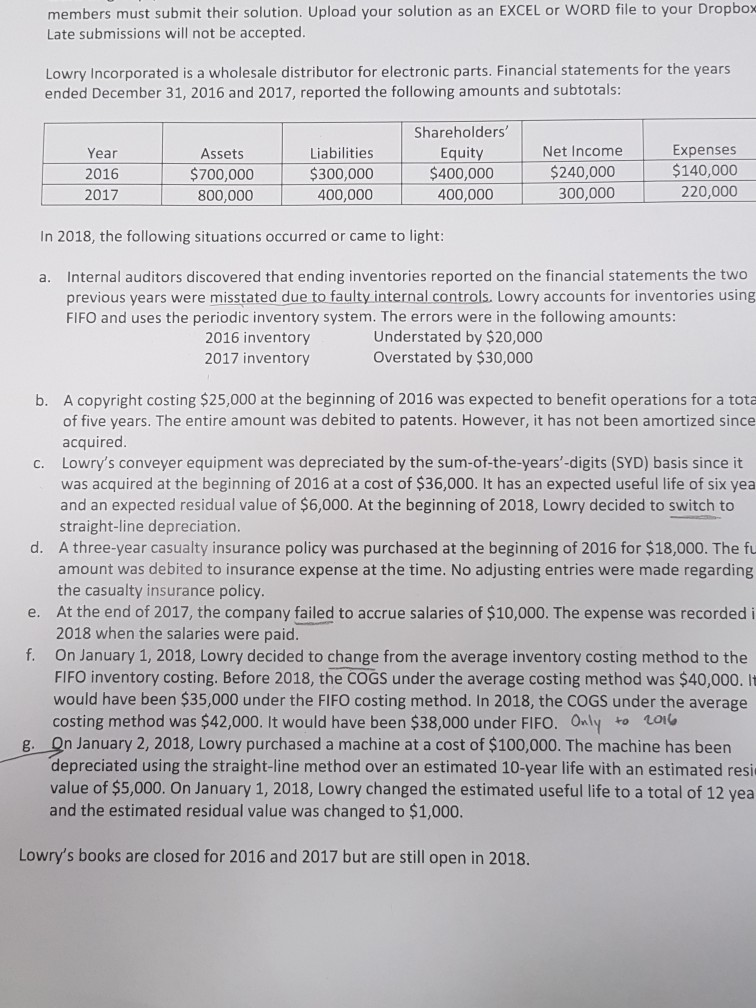 Solved Dropbox members must submit their solution. Upload | Chegg.com