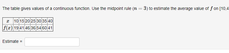 Solved The table gives values of a continuous function. Use | Chegg.com