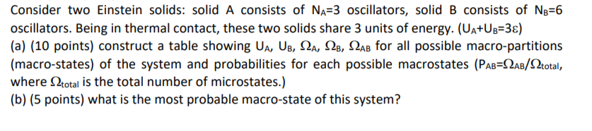 Consider two Einstein solids: solid A consists of | Chegg.com