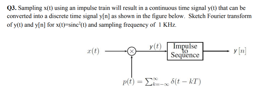 Solved Q3. Sampling x(t) using an impulse train will result | Chegg.com