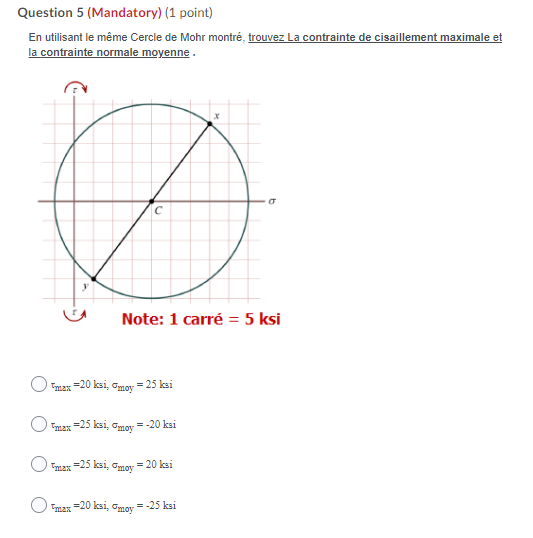 Solved Question 5 (Mandatory) (1 point) En utilisant le même | Chegg.com