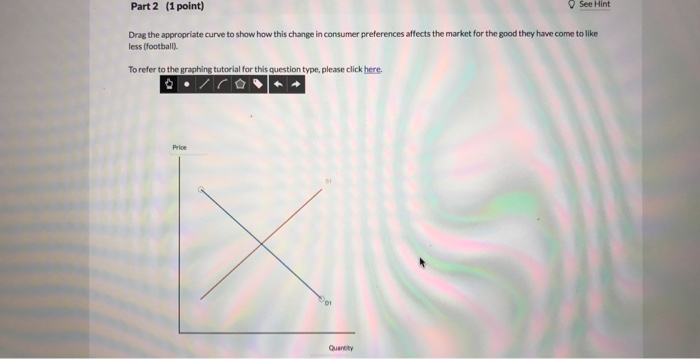 Solved Suppose the cost of shipping cars falls. Using the | Chegg.com