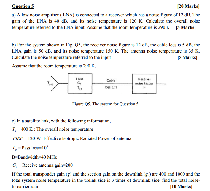 Question 5 [20 Marks) a) A low noise amplifier (LNA) | Chegg.com