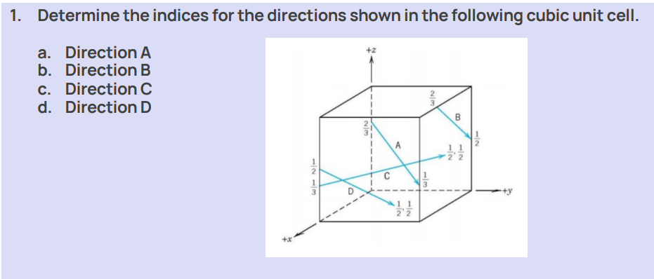 Solved Determine the indices for the directions shown in the | Chegg.com