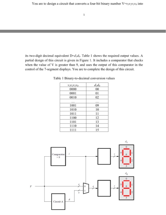 Solved You are to design a circuit that converts a four-bit | Chegg.com