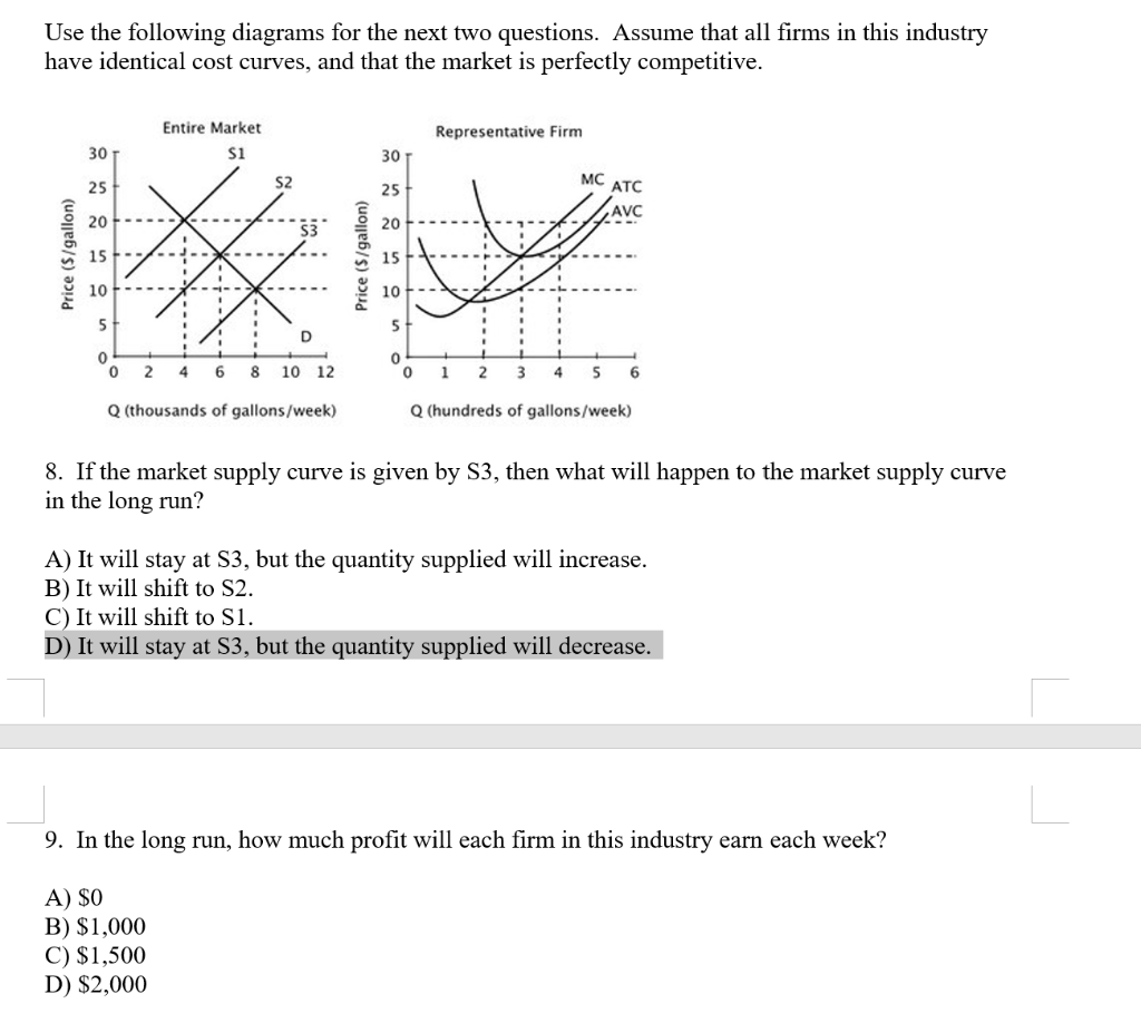 Solved Use the following diagrams for the next two | Chegg.com