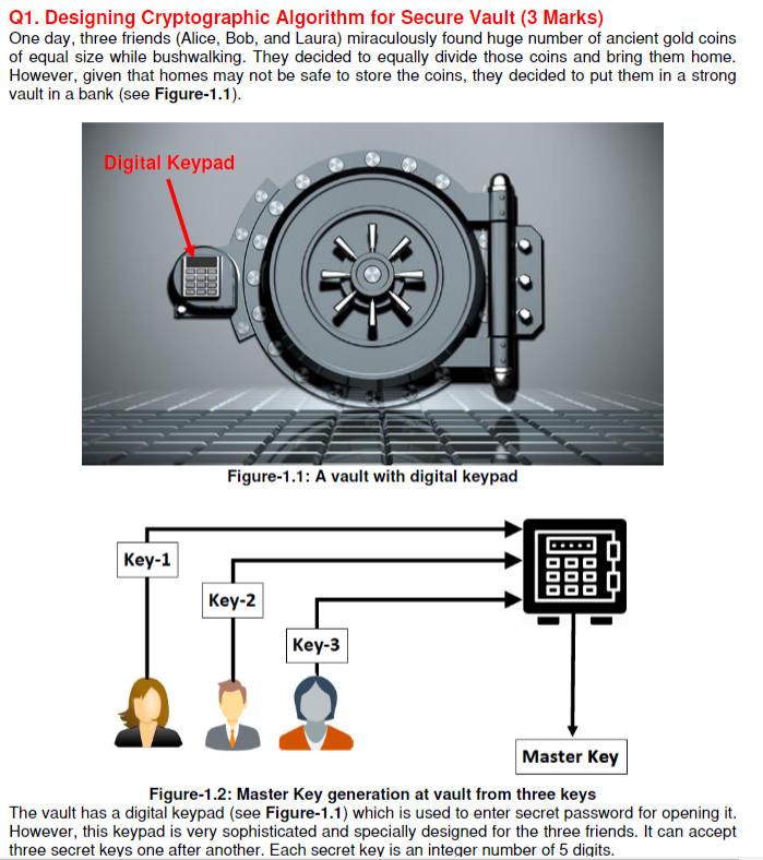 Solved Q1. Designing Cryptographic Algorithm for Secure | Chegg.com