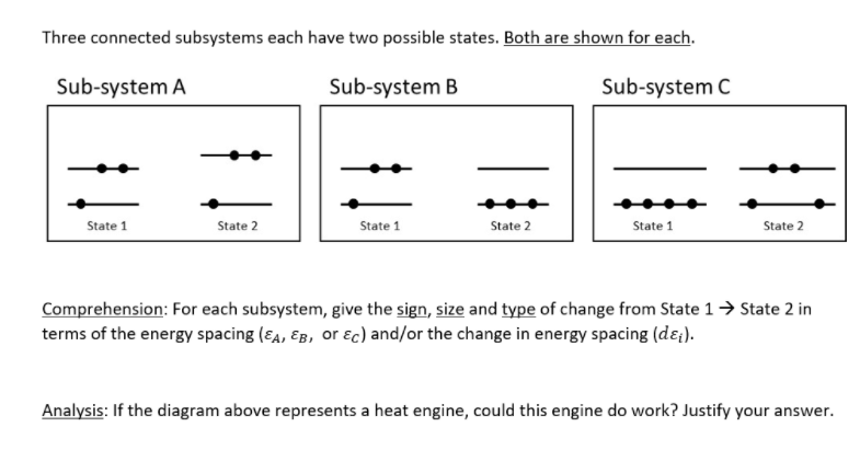Three connected subsystems each have two possible | Chegg.com