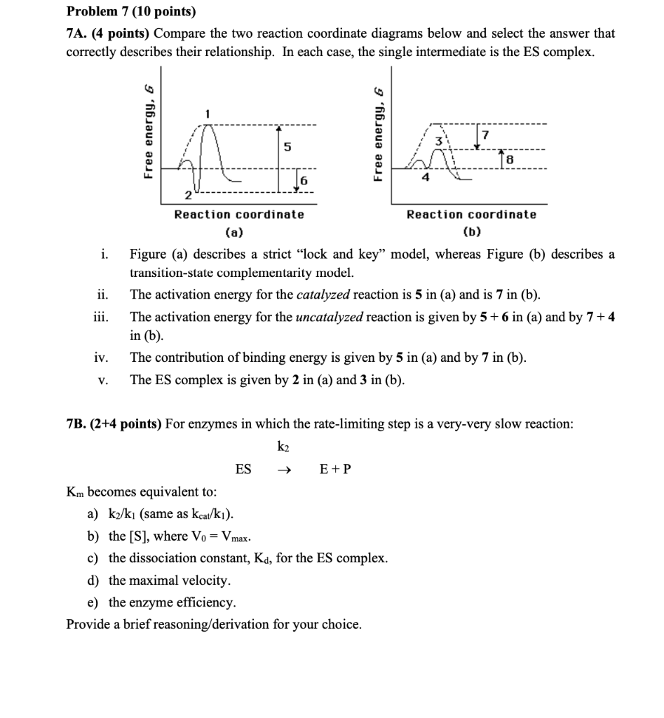 Solved Problem 7 (10 points) 7A. (4 points) Compare the two | Chegg.com
