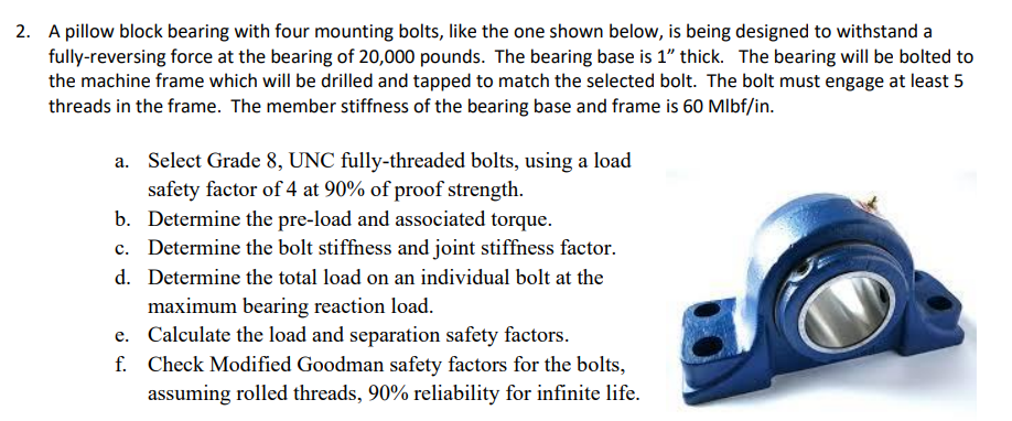 2. A pillow block bearing with four mounting bolts, | Chegg.com
