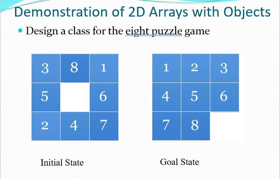 Solved Demonstration of 2D Arrays with Objects Design a | Chegg.com