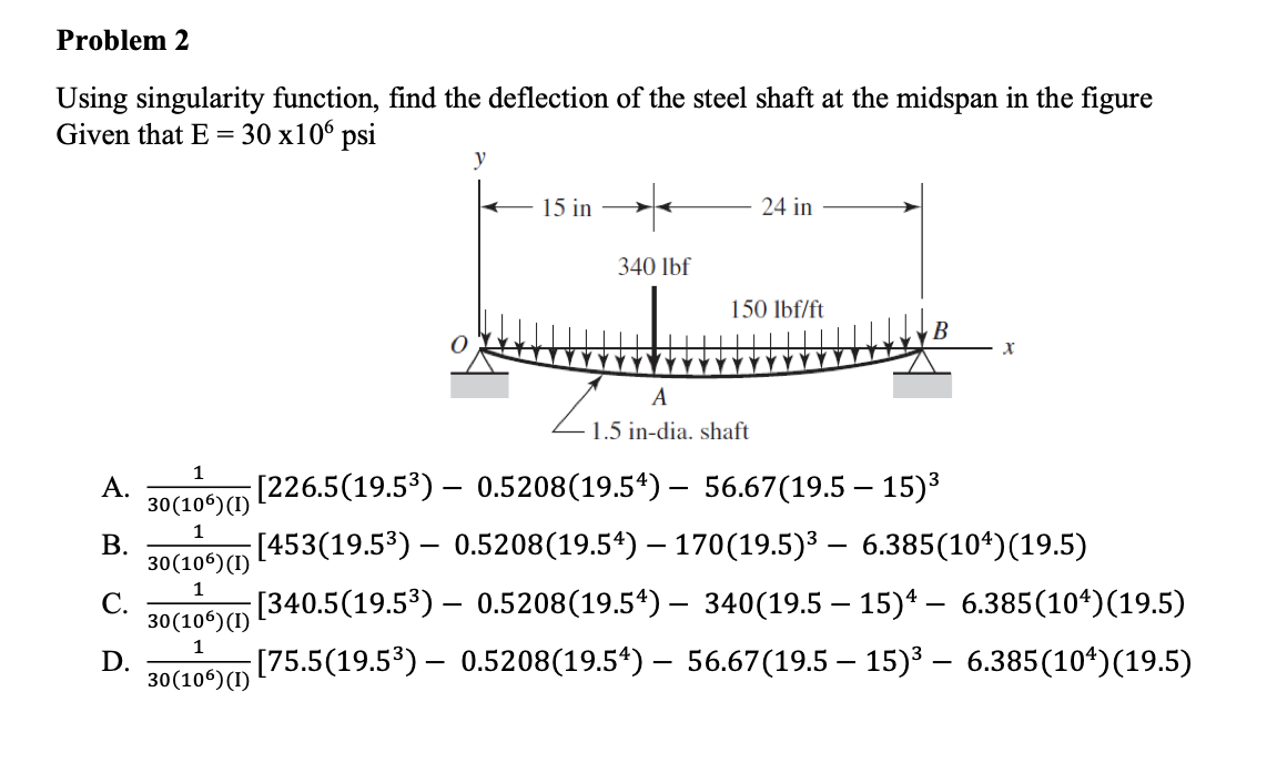Solved Problem 2 Using singularity function, find the | Chegg.com