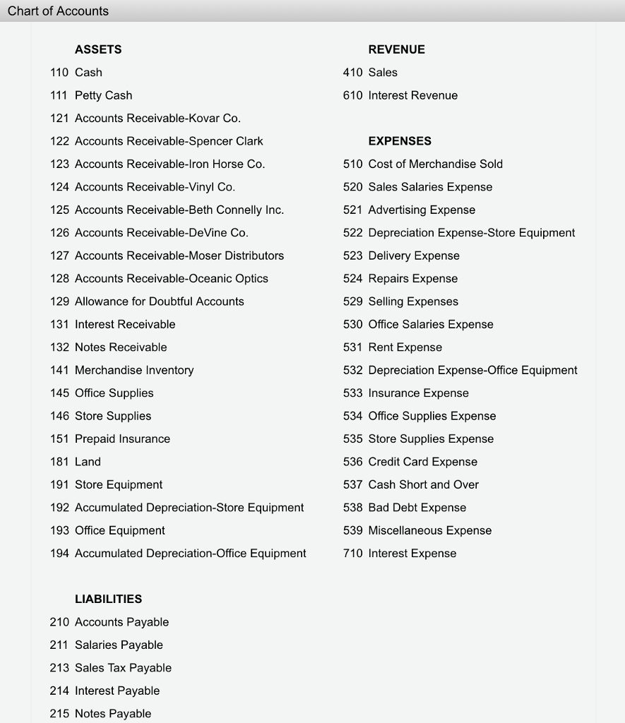 Solved Entries related to uncollectible accounts | Chegg.com
