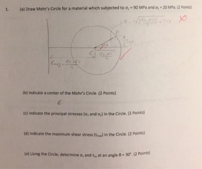 Solved (a) Draw Mohr's Circle for a material which subjected | Chegg.com