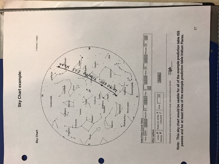 Solved ARTIFICIAL SATELLITE OBSERVING LAB Astronomy 101a1020 | Chegg.com
