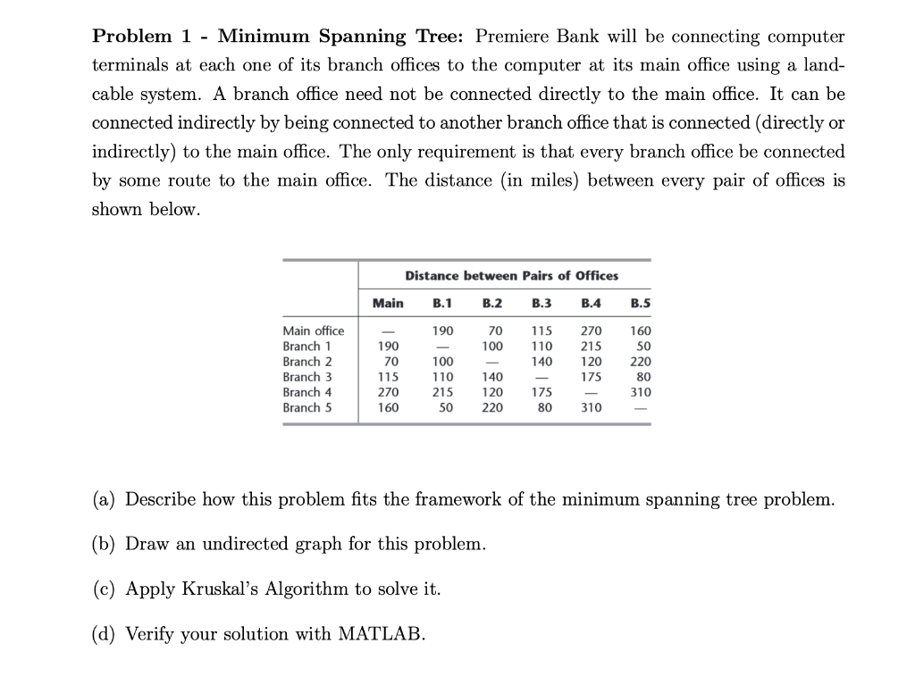 solved-problem-1-minimum-spanning-tree-premiere-bank-will-chegg