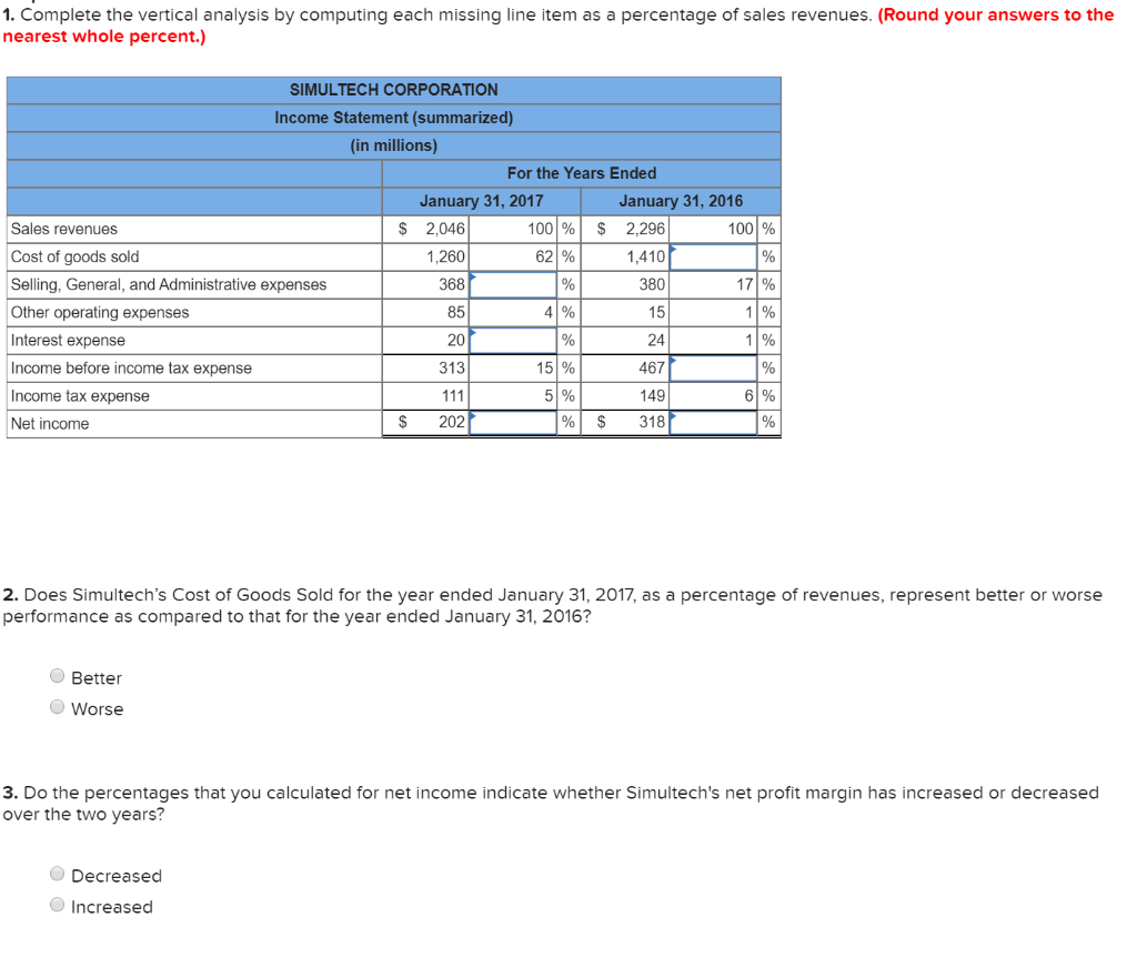 Solved 1 Complete The Vertical Analysis By Computing Each 3852