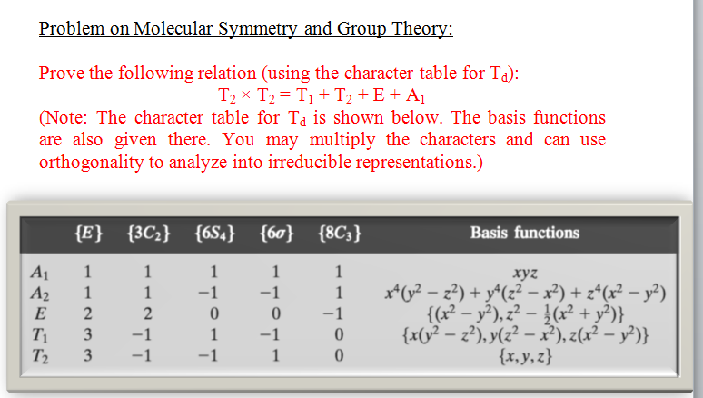 Solved Problem on Molecular Symmetry and Group Theory: Prove | Chegg.com