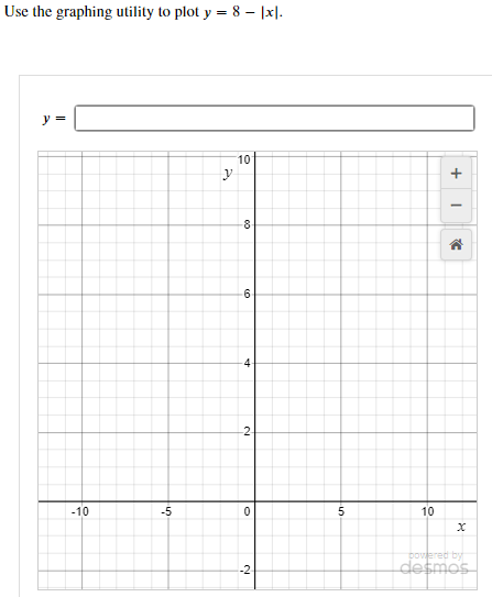 Solved Use the graphing utility to plot y=8−∣x∣.Compute the | Chegg.com