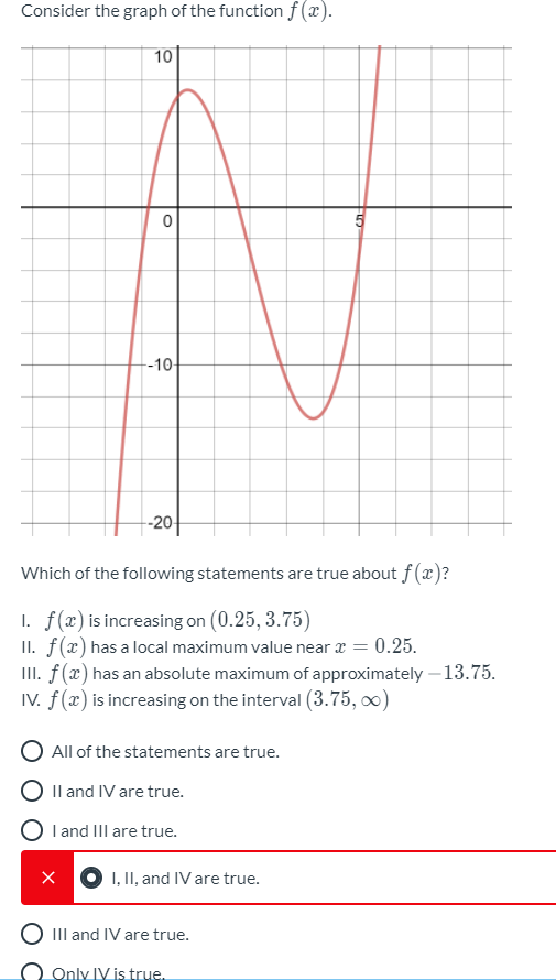 Solved Consider the graph of the function f (x). 10 0 -10 | Chegg.com