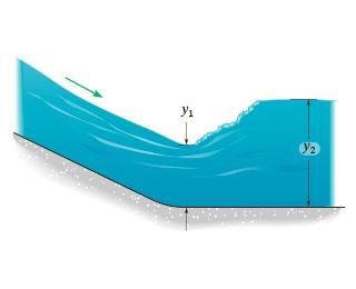 Solved Water runs from a sloping channel with a flow of 30 | Chegg.com