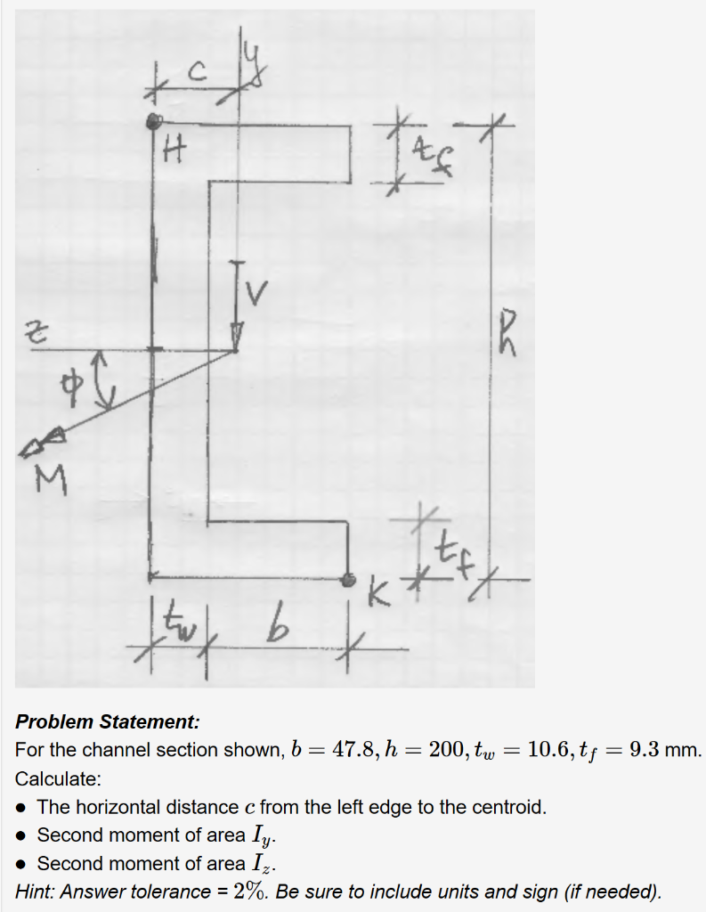 Solved Problem Statement: For the channel section shown, b = | Chegg.com