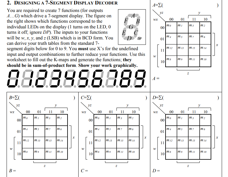 Solved 1 Function Optimization With K Maps Given The 0738