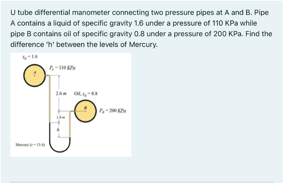 Solved U tube differential manometer connecting two pressure | Chegg.com