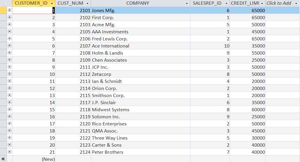 Solved Write SQL for each question by using the tables below | Chegg.com