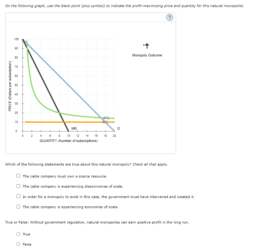 Solved On the following graph, use the black point (plus | Chegg.com
