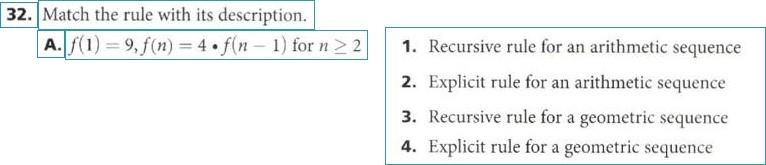 Solved 32. Match the rule with its description. A. | Chegg.com