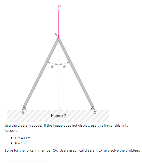 Solved P B С Figure 2 Use the diagram above. If the image | Chegg.com