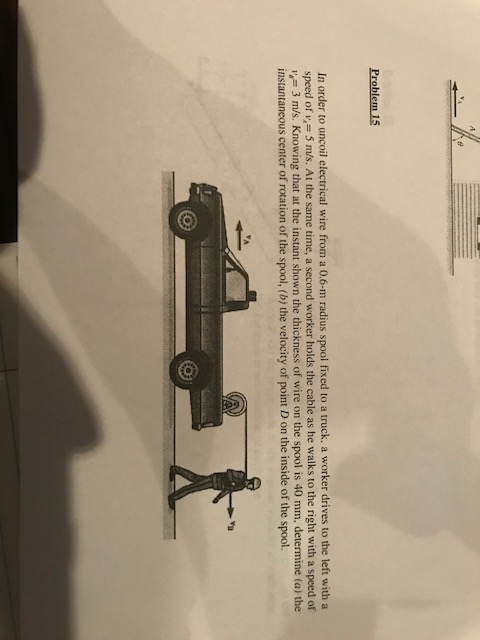 Solved Probiem 15 In order to uncoil electrical wire from a | Chegg.com