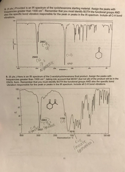Solved s (4 pts.) Provided is an IR spectrum of the | Chegg.com