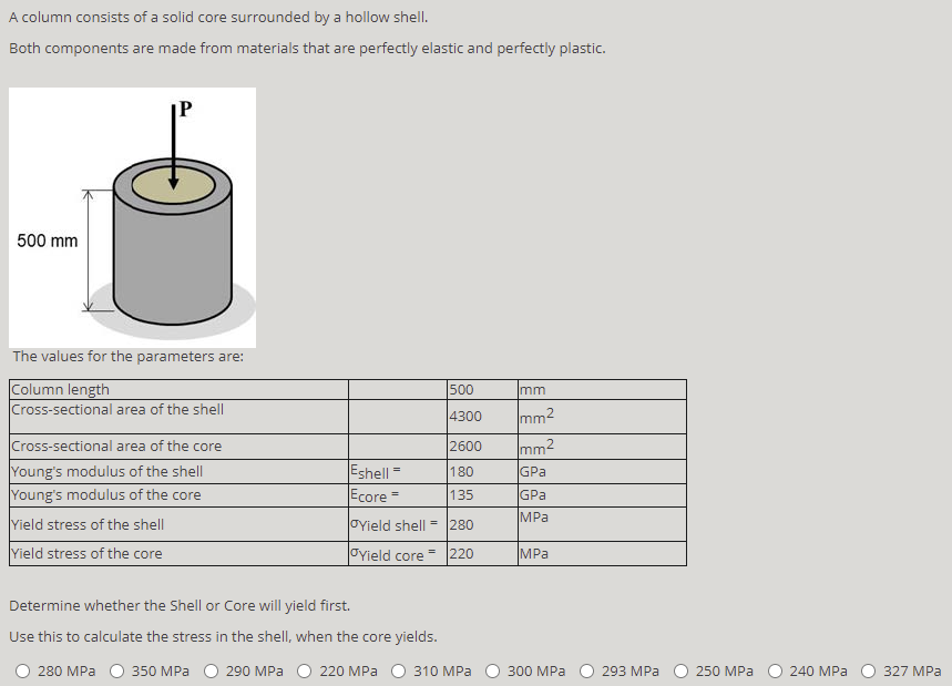 Solved A column consists of a solid core surrounded by a | Chegg.com