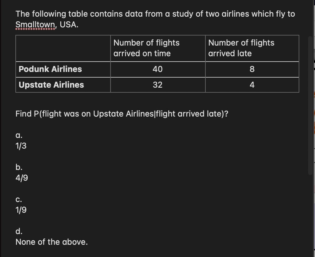 Solved The following table contains data from a study of two | Chegg.com