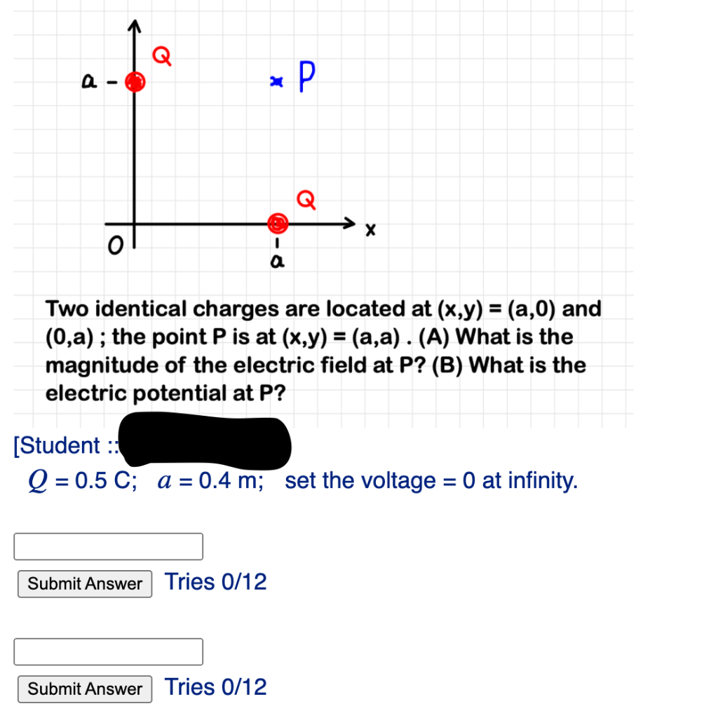 Solved a » P P. х . Two identical charges are located at | Chegg.com