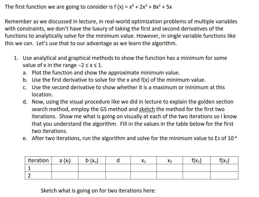 Solved The first function we are going to consider is | Chegg.com