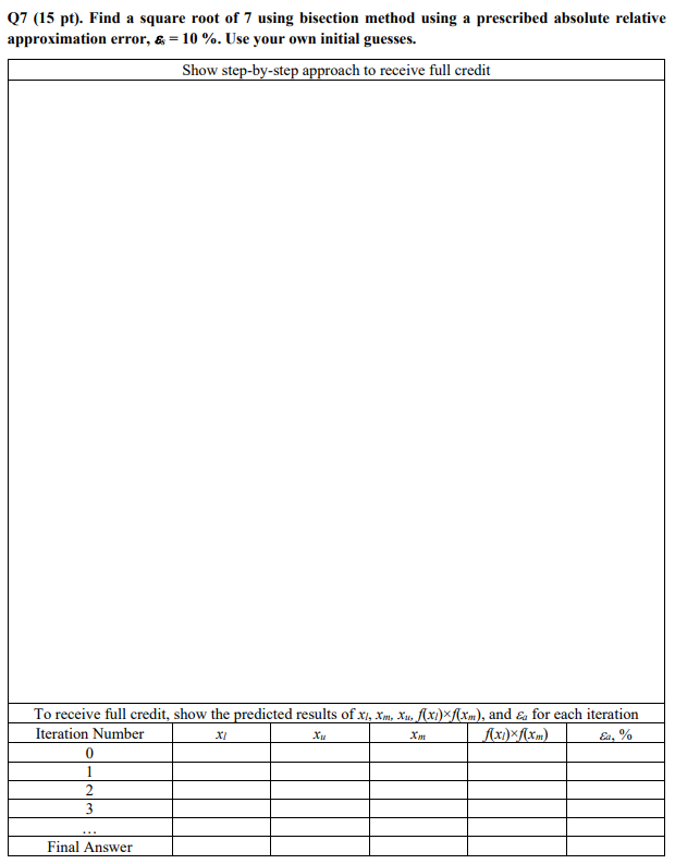 Solved Q7 (15 pt). Find a square root of 7 using bisection | Chegg.com