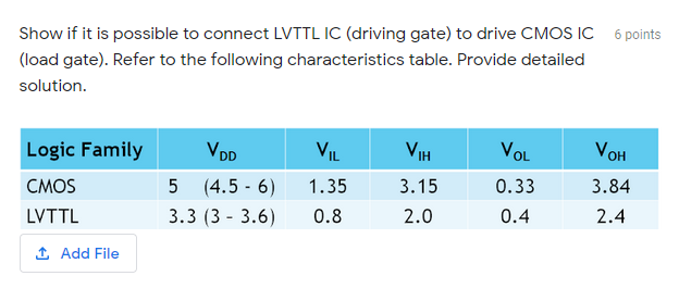 Solved Show if it is possible to connect LVTTL IC (driving | Chegg.com