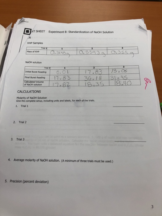 Solved RT SHEET Experiment 8: Standardization of NaOH | Chegg.com