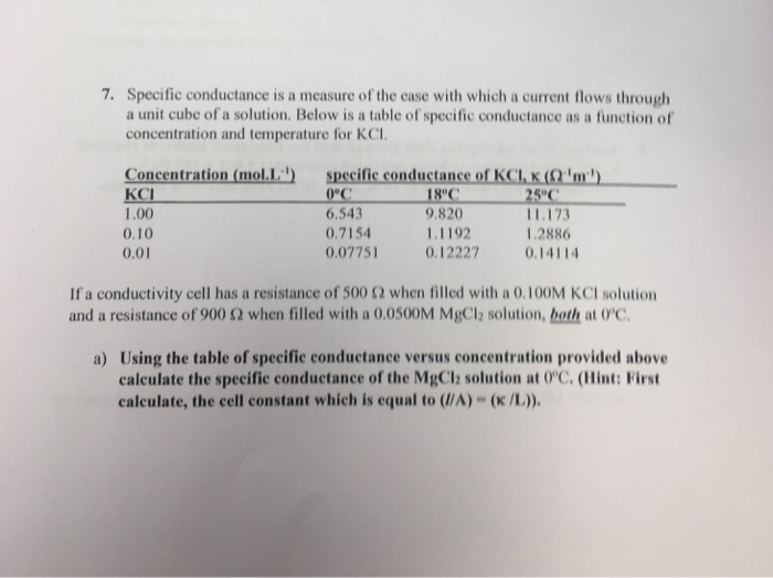 Solved Specific conductance is a measure of the case with | Chegg.com