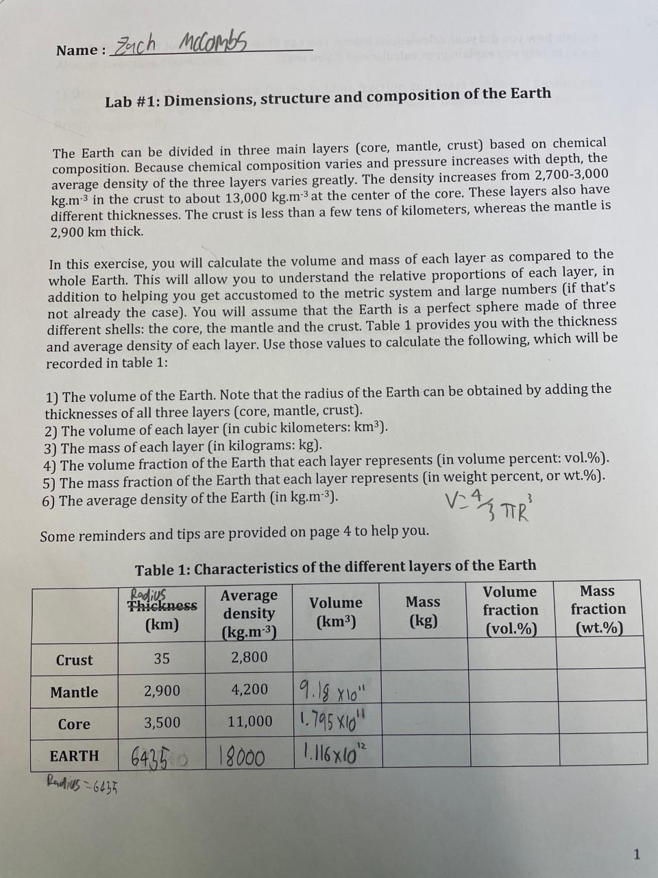 Solved Name: Zach Mdombs Lab \#1: Dimensions, structure and | Chegg.com