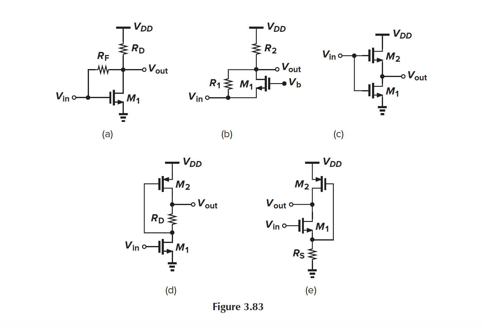 Solved Assuming all MOSFETs are in saturation, calculate | Chegg.com