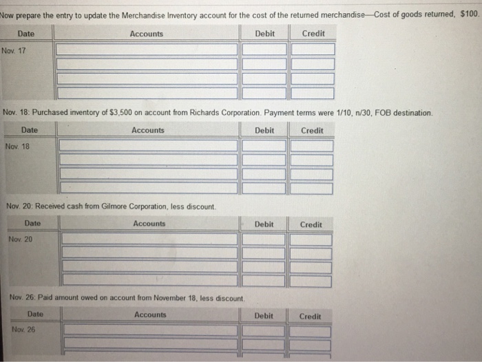Solved Purchased merchandise inventory on account from | Chegg.com