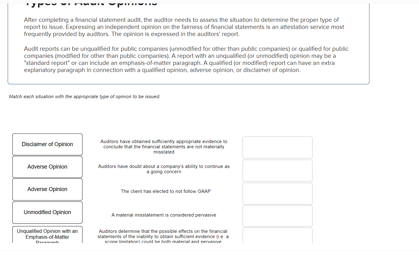 Solved After completing a financial statement audit, the | Chegg.com